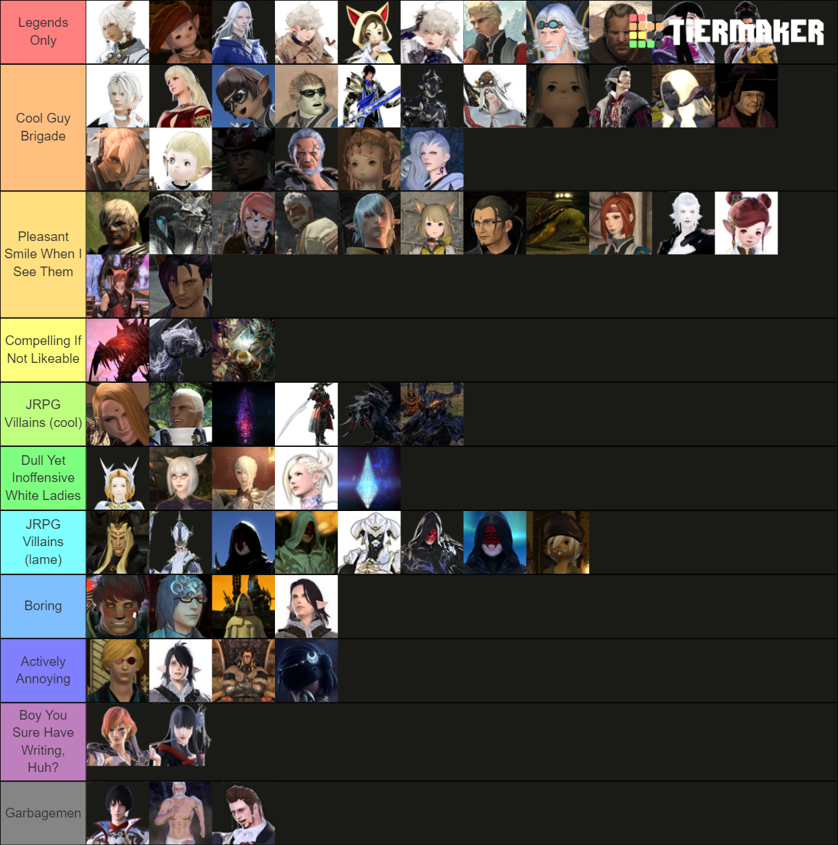 FFXIV NPCs [ spoilers through 4.5 ] Tier List (Community Rankings ...